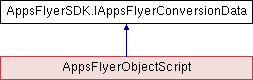 DeBox Analytics: AppsFlyerSDK.IAppsFlyerConversionData Interface Reference